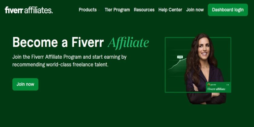 51 Top Affiliate Programs in 2025